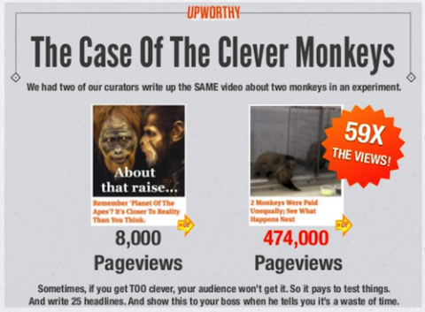 How To Write The Perfect Headline | Title Generator